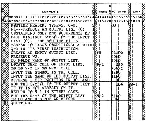 Ipl V From 1957 Information Processing Language V5 Software Retro