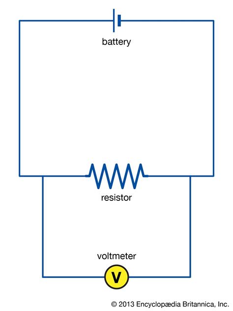 How Does Voltmeter Measure Voltage At Adrian Peele Blog