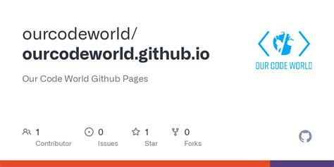 GitHub Ourcodeworld Ourcodeworld Github Io Our Code World Github Pages