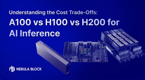 Understanding The Cost Trade Offs A100 Vs H100 Vs H200 For Ai Inference