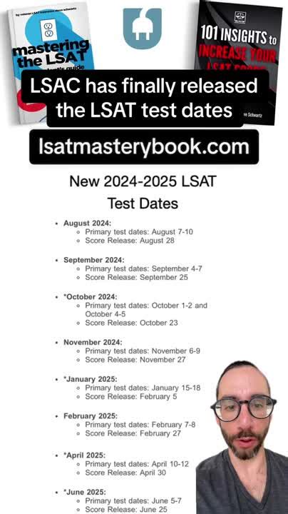 Steve Schwartz On Linkedin 👉 Get Your Free Easy Lsat Cheat Sheet