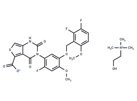 Linzagolix Choline Gnrh Receptor Targetmol
