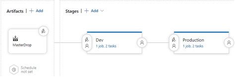 C Azure Devops Executing Ef Core Net Core 30 Migration Sql