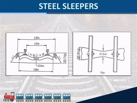 Sleepers Railway Engineering Pptx