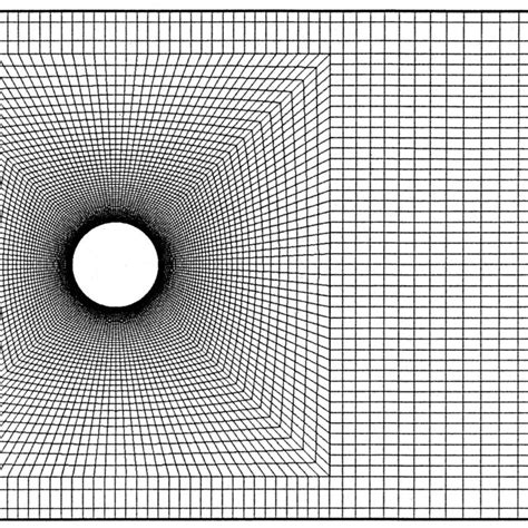 Re 200 Flow Past A Rotating Cylinder Close Up View Of The Finite Download Scientific Diagram