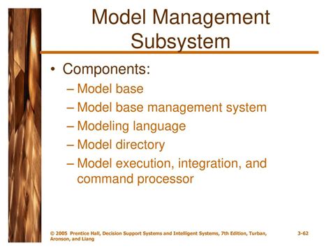 Chapter 1 Management Support Systems An Overview Ppt Download