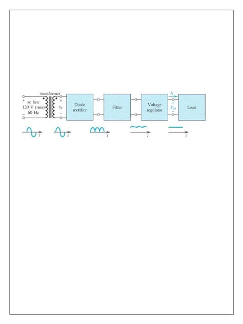 unit 1 notes 1 pdf
