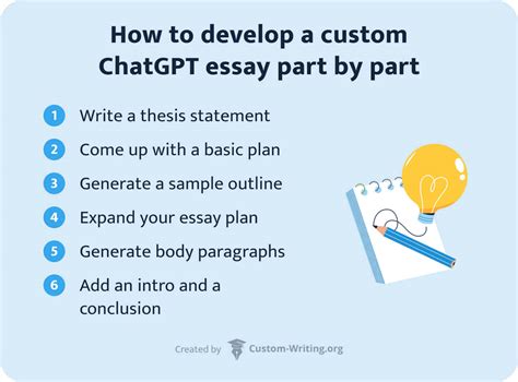 How To Generate Brilliant Chatgpt Essay Examples Ultimate Guide With