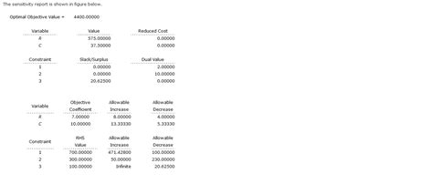 [solved] problem 3 06 algorithmic finishing department