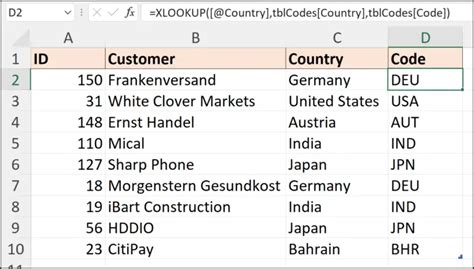 Xlookup Function In Excel Computergaga