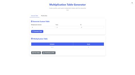Multiplication Table Generator Using Html Css Javascript With Source