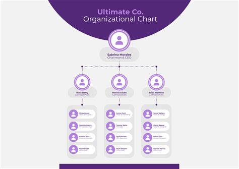 21 Free Flowchart Templates For Any Platform Piktochart Piktochart
