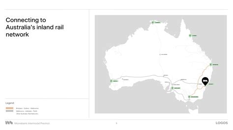 Interstate Terminal Moorebank Intermodal Precinct