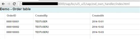 Sapui5 Applications Is Sap Gateway Always Necess Sap Community