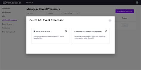 Reflexive Eventing For Data Driven Applications Eventception