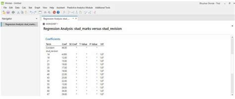 Minitab Regression How To Use Minitab Regression With Analysis