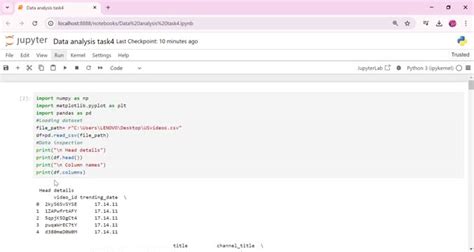 Hamsasini Balasubramaniam On Linkedin Mainflow Aicte Dataanalysis