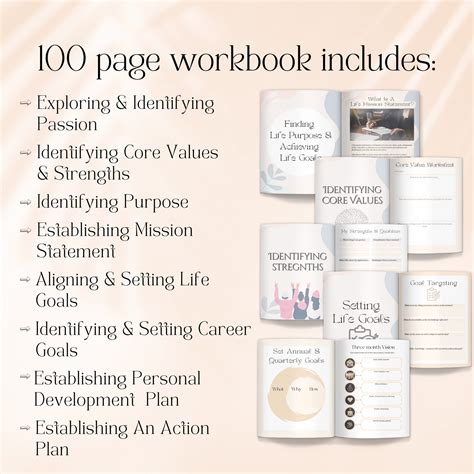 Life Coaching Workbook For Finding Passion Purpose And Goal Setting