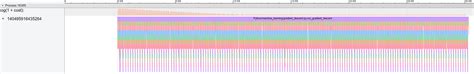 All Python Debugging Tools You Need To Know In 2020 By Tian Gao The