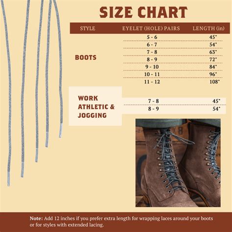 Drews Heavy Duty Boot Laces Drews Boots