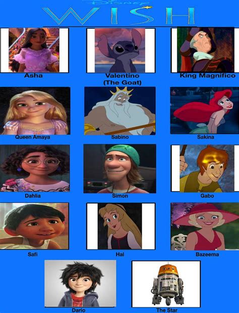 Disneys Wish 2023 Cast Meme By Denisew54 On Deviantart