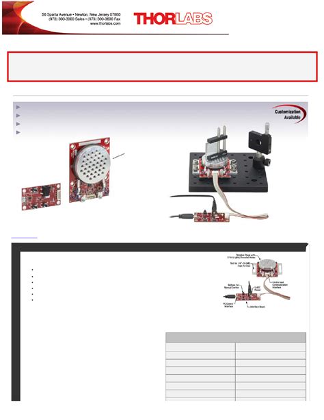 Thorlabs Prm1z8 Motorized Rotation Stage User Guide