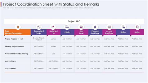 Project Coordination Sheet With Status And Remarks Presentation