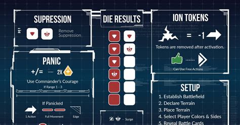 Legion Quick Reference Cardspdf Docdroid