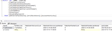 Adfs 2016 Extranet Smart Lockout Sql Database Location Microsoft Qanda