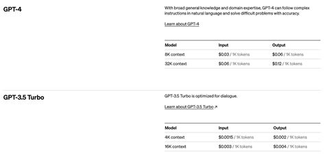 How To Use Bootstrap In React— Using Custom Colors By Tyler The