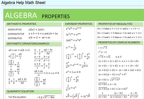 Mathematical Formulas Mathematical Tables And Formules
