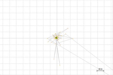 The Implementation Of Dual Frequency Positioning For Ionospheric
