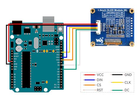 15inch Oled Display Module 128×128 Resolution Spi I2c