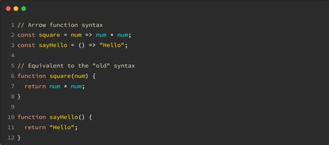 Everything You Need To Know About Arrow Functions Angular Newsletter