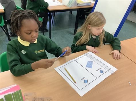 Southwold Primary School Year 1 Classify Materials