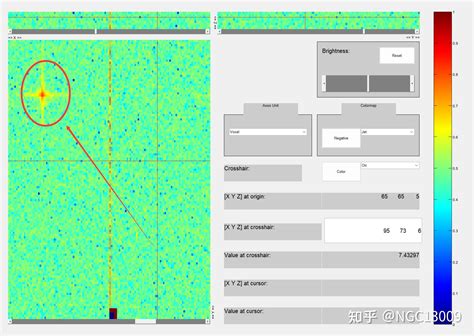 一个调频连续波 fmcw 雷达的成像原理与cfar恒虚警检测的仿真 知乎