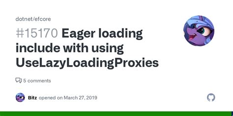 eager loading include with using uselazyloadingproxies · issue 15170