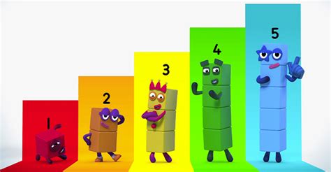 Learning Resources ‘numberblocks Team For Activity Sets License Global