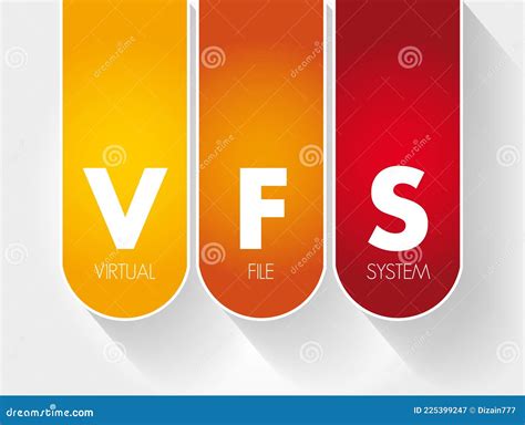 VFS Virtual File System Acronym Technology Concept Background Stock Illustration