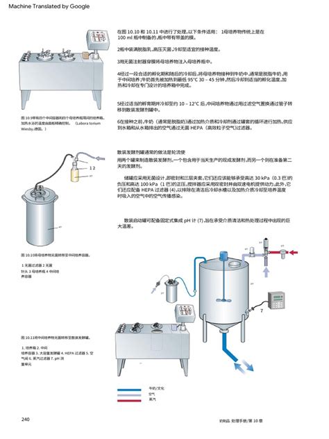 Dairy Processing Handbook 6 Pdf