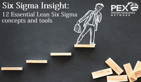Brian Fredricks On Linkedin 12 Essential Lean Six Sigma Concepts And Tools