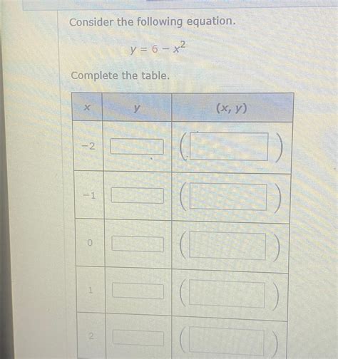 Solved Consider The Following Equation Y 6 X2complete The