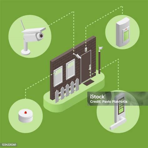 Rumah Pintar Ilustrasi Vektor Infografis Sistem Keamanan Cerdas Konsep Sistem Keamanan Ilustrasi