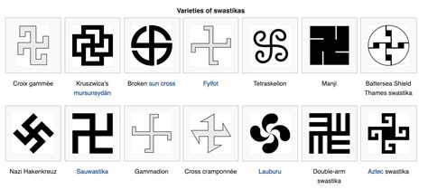 Can The Swastika Ever Reclaim Its Original Meaning