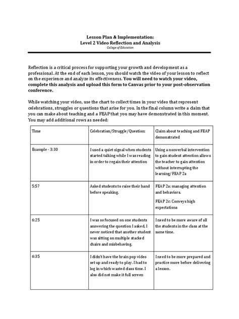 Lesson Plan And Implementation Level 2 Video Reflection And Analysis