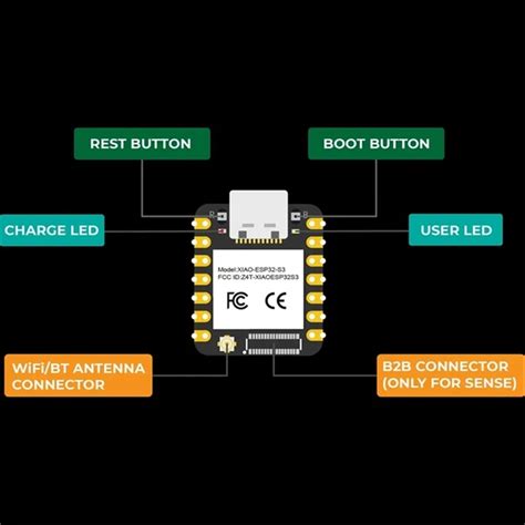 Esp32 S3 Development Board Kit Xiao Esp32s3 Sx126 868mhz 915mhz Antenna2718 3682 Picclick Au