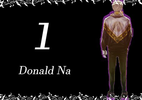 Meme To Celebrate 500 Members Also My 10th Meme Weakhero