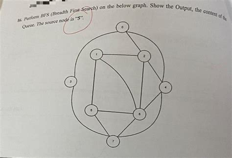 Solved 16 Perform Bfs Breadth First Search On The Below