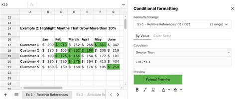 How To Use Conditional Formatting Formulas Row Zero The Spreadsheet