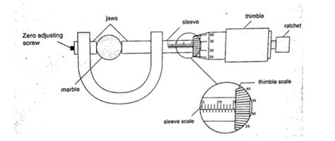 Physics Notes Form 2 Free Download Kcse Revision Notes Pdf